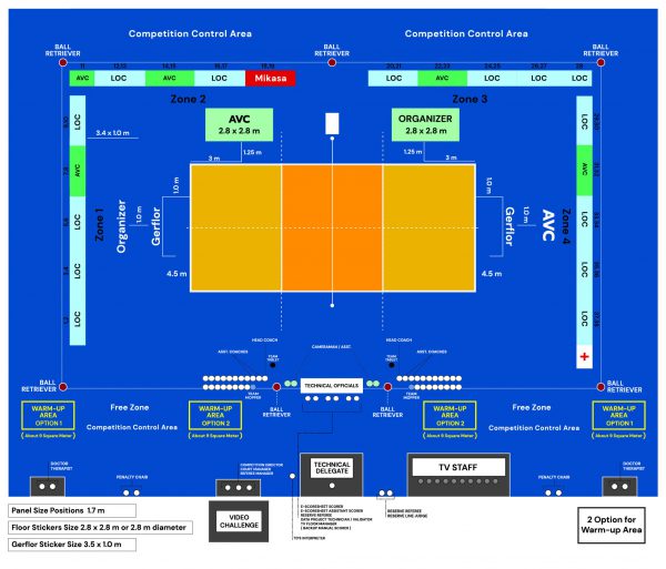 COURT LAYOUT - Asian Volleyball Confederation