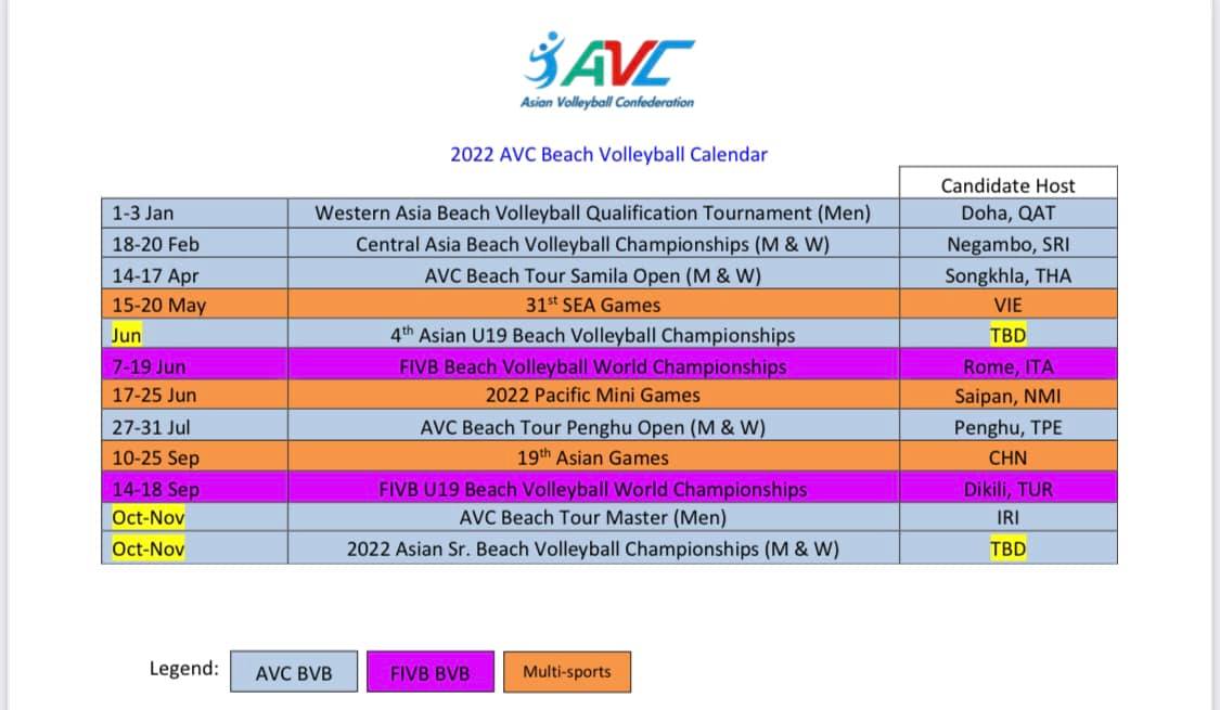 AVC RELEASES BEACH VOLLEYBALL COMPETITION CALENDAR 2022 - Asian ...