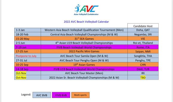 AVC UPDATES ITS BEACH VOLLEYBALL COMPETITION CALENDAR 2022 - Asian ...