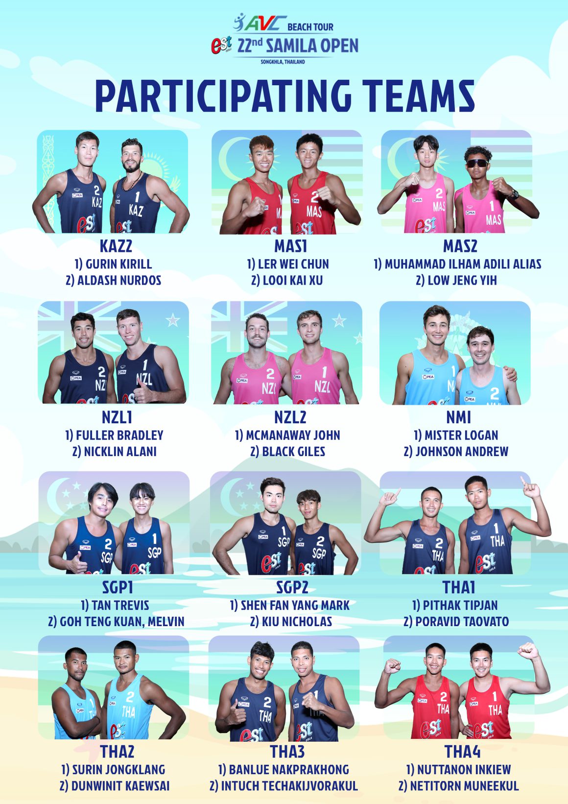 “Est Cola” AVC Beach Tour 22nd Samila Open – Asian Volleyball Confederation