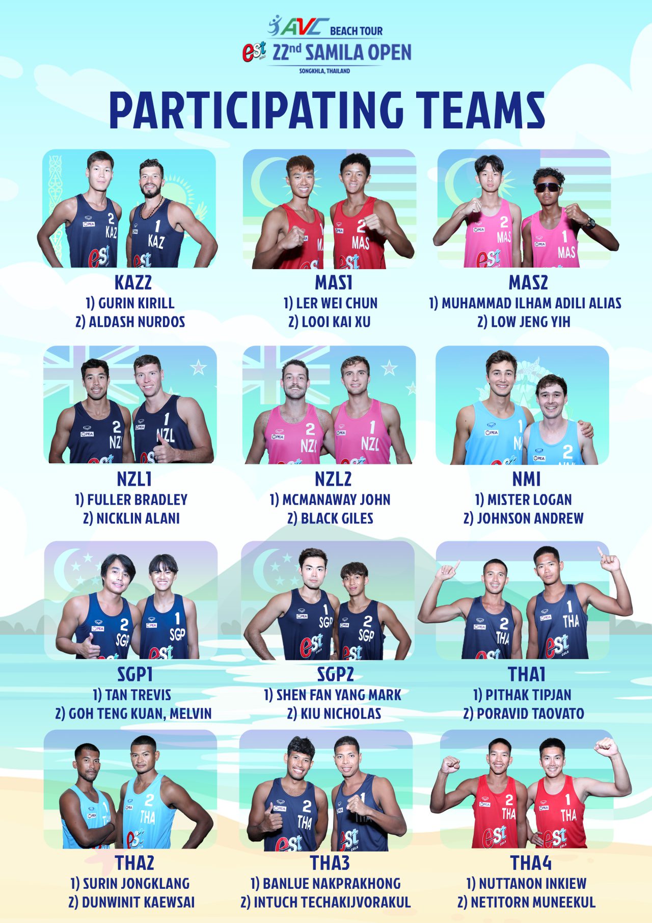 “Est Cola” AVC Beach Tour 22nd Samila Open – Asian Volleyball Confederation