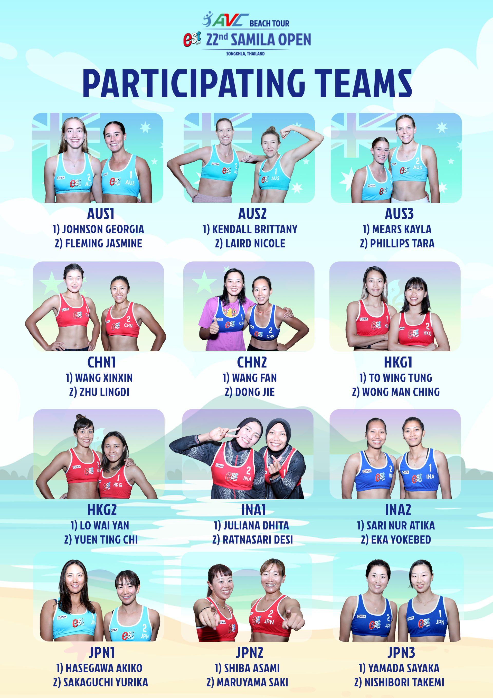 “Est Cola” AVC Beach Tour 22nd Samila Open – Asian Volleyball Confederation