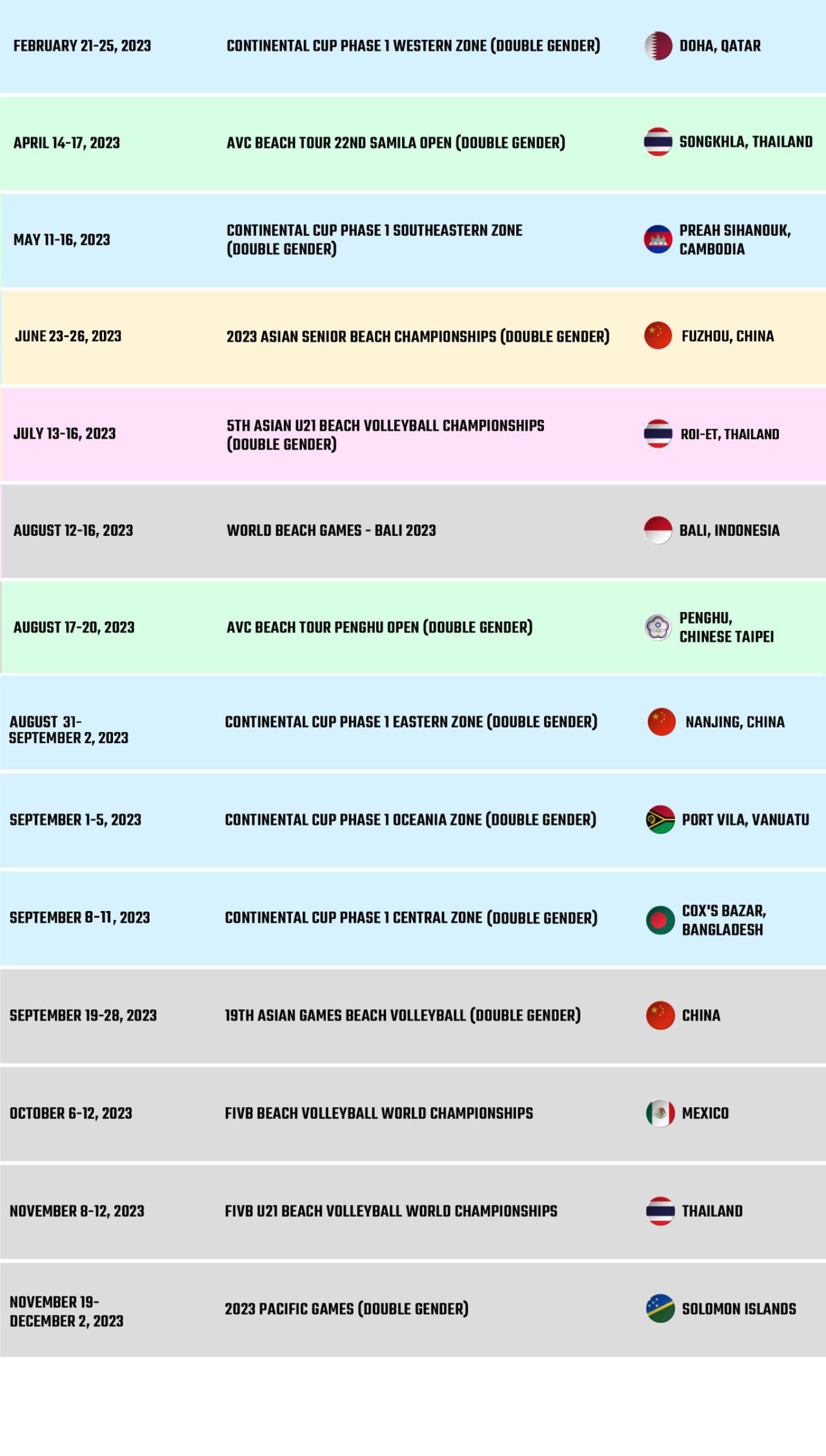 2023 BEACH VOLLEYBALL CALENDAR – Asian Volleyball Confederation