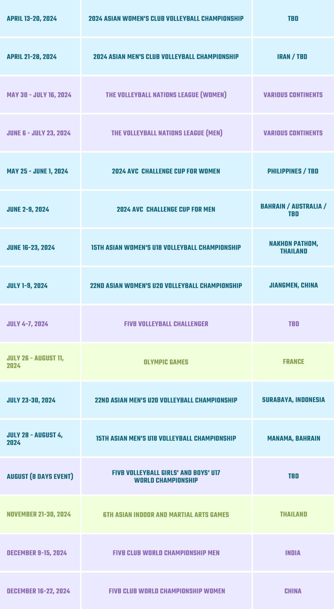 2024 VOLLEYBALL CALENDAR - Asian Volleyball Confederation