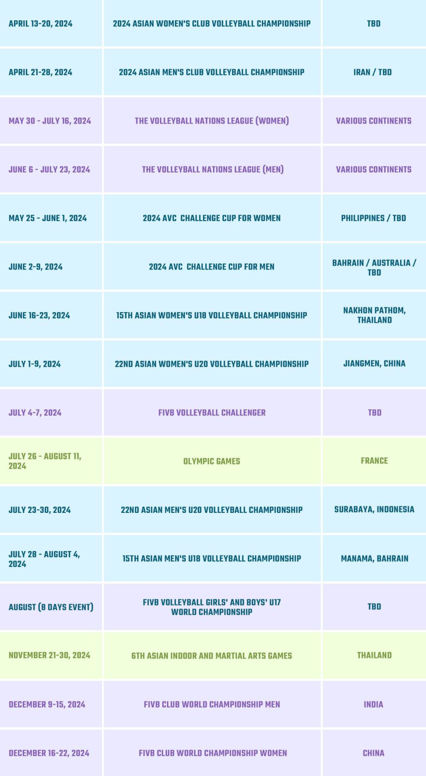 2024 VOLLEYBALL CALENDAR - Asian Volleyball Confederation
