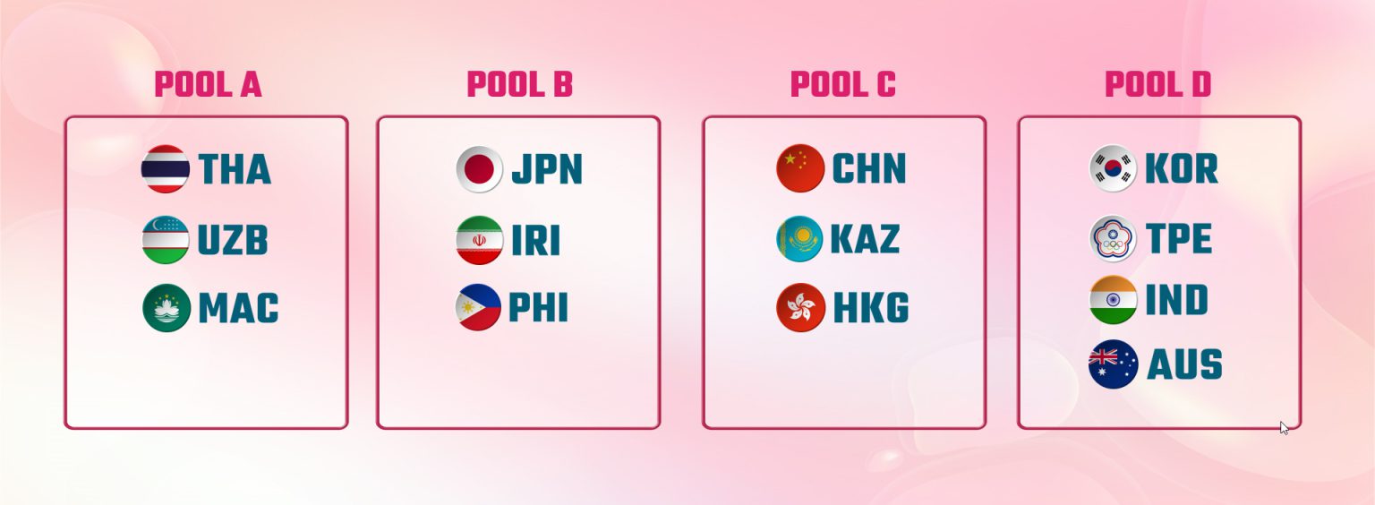 15TH ASIAN WOMEN'S U18 VOLLEYBALL CHAMPIONSHIP - Asian Volleyball ...