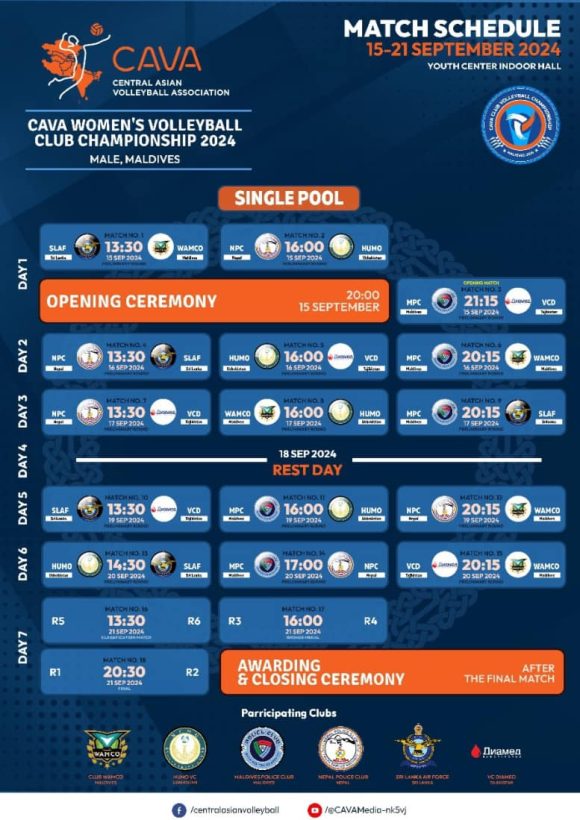 NEPAL POLICE CLUB SURVIVE HUGE SCARE FROM CLUB WAMCO IN ELECTRIFYING ...