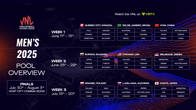 HOST CITIES, POOLS AND TICKET INFORMATION REVEALED FOR REVAMPED VNL 2025! – Asian Volleyball ...