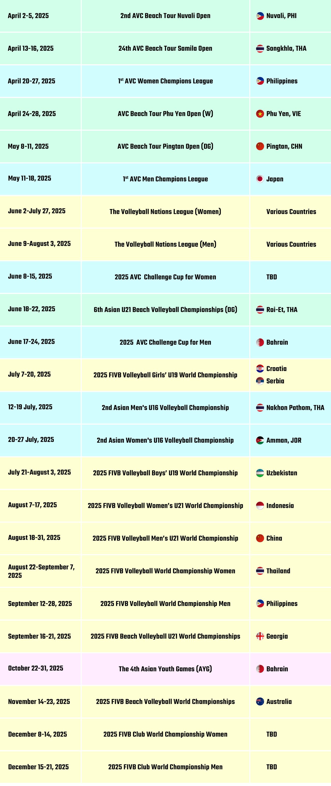 2025 VOLLEYBALL CALENDAR – Asian Volleyball Confederation