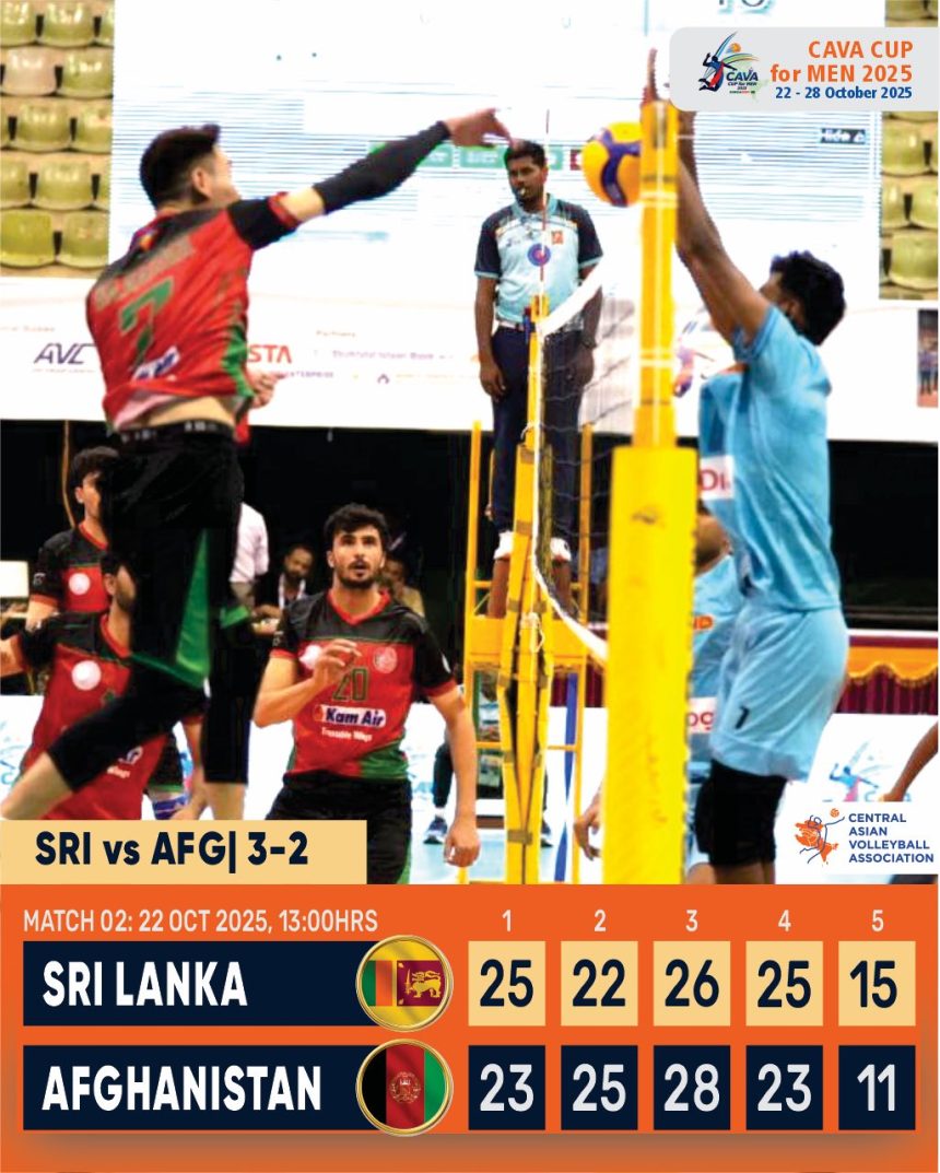 CAVA CUP FOR MEN 2025 KICKS OFF IN DHAKA WITH THRILLING DAY ONE ACTION ...